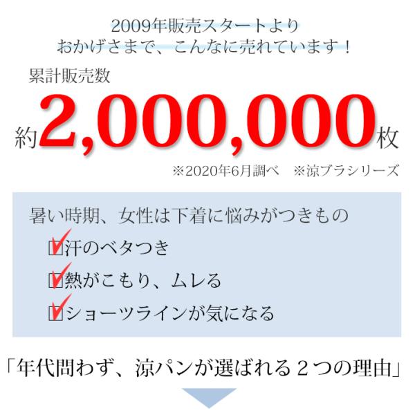 BVD 涼ブラ モールドカップハーフトップブラ M Lサイズ 吸水速乾 ノンワイヤー ブラジャー レディース リラックスブラ スズブラ 最大 ...