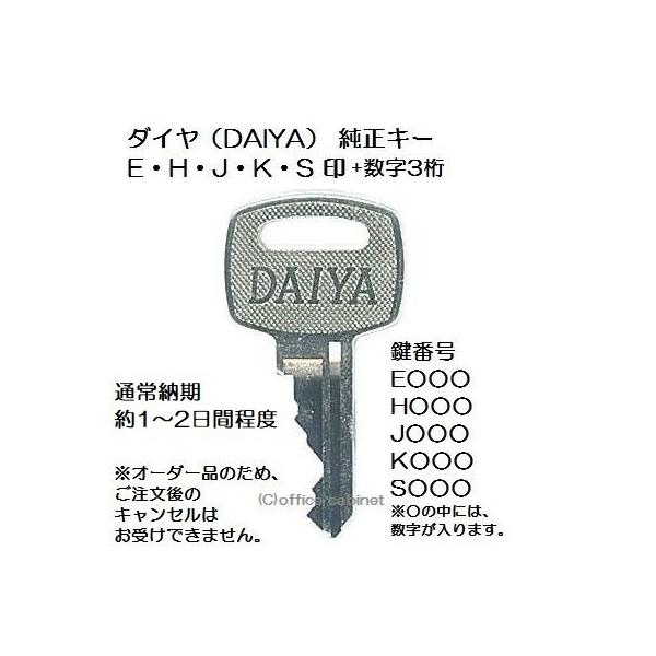 【鍵番号】ダイヤ（DAIYA） 更衣ロッカー　E 印：E○○○ダイヤ（DAIYA） 更衣ロッカー　H 印：H○○○ダイヤ（DAIYA） 更衣ロッカー　J 印：J○○○ダイヤ（DAIYA） 更衣ロッカー　K 印：K○○○ダイヤ（DAIYA） ...
