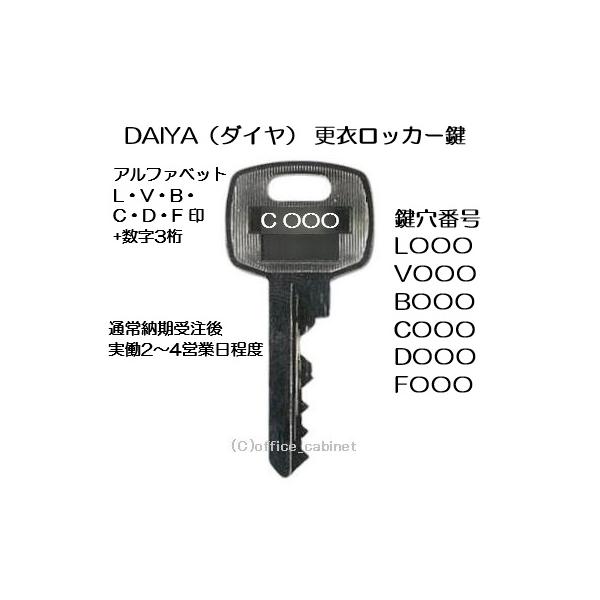 送料無料【合鍵】ダイヤ（DAIYA） L・V・B・C・D・F 印 更衣ロッカー ロッカー キャビネット 鍵 片面キー 鍵 スペアキー 合鍵作製 合鍵作成【鍵番号】更衣ロッカー・多人数ロッカー　　L印：L○○○更衣ロッカー・多人数ロッカー　　...