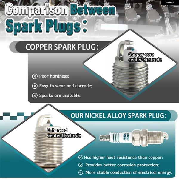 XINGJI 4 点火 コイルパックと スパークプラグ セット ホンダ アコード シビック CR-V CRV L4 1.5L 17-20 UF781 3052059B013 カスタム パーツ アクセサリーHign-concerned Che...