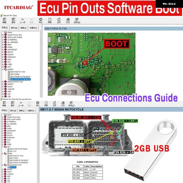 ECU接続ガイド ECUピン配列 ソフトウェアブート ECUピン配列 制御 ユニット へ接続 ベンチとブート操作 カスタム パーツ アクセサリーHigh-concerned chemical:NoneUse:Not Telecommunic...