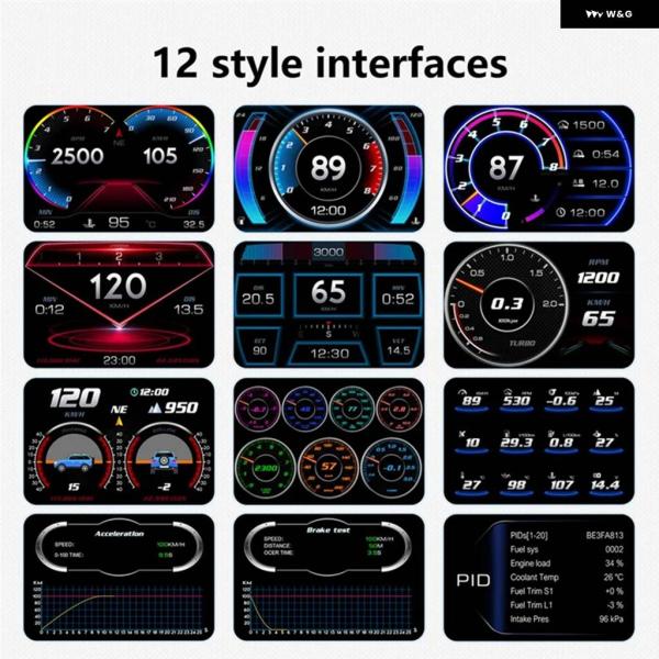 P2 車用 HUD ヘッドアップ ディスプレイ OBD GPS 車速勾配計 水温燃費 ブラック カスタム パーツ アクセサリーHigh-concerned chemical:NoneOrigin:Mainland ChinaP2 Car H...