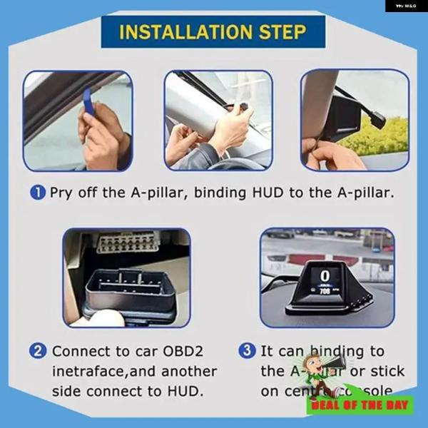 ヘッドアップ ディスプレイ Aピラー HUD OBDII GPS デュアル システム スピード RPM オーバースピードハザード HUD ガジェット カスタム パーツ アクセサリーHigh-concerned chemical:NoneOr...