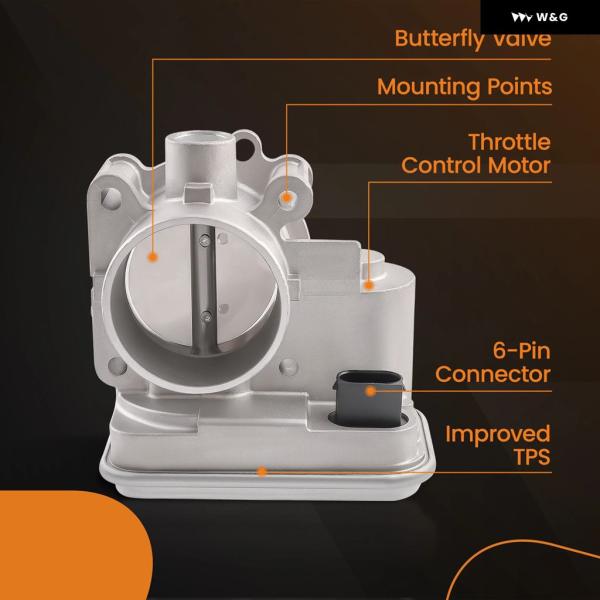 電子 スロットルボディ クライスラー 200 ダッジ アベンジャー キャリバー ジャーニー ジープ コンパス 4891735AC 4891735 977-025 カスタム パーツ アクセサリーHign-concerned Chemical:...