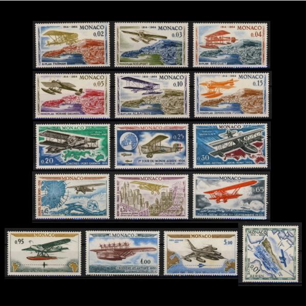 MNH (Mint Never Hinged)新品未使用・ヒンジ跡なし