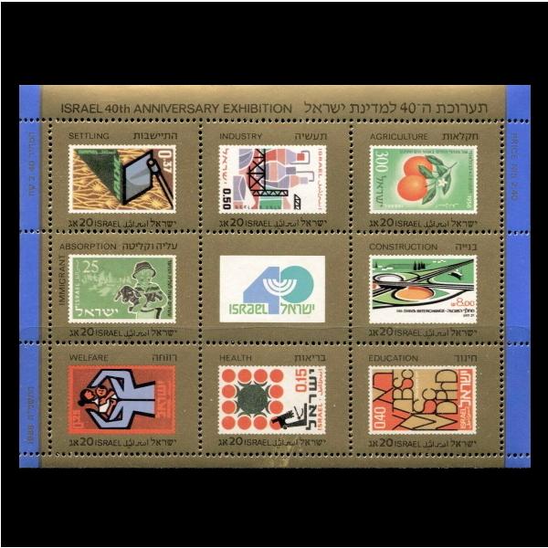 MNH (Mint Never Hinged)新品未使用・ヒンジ跡なし