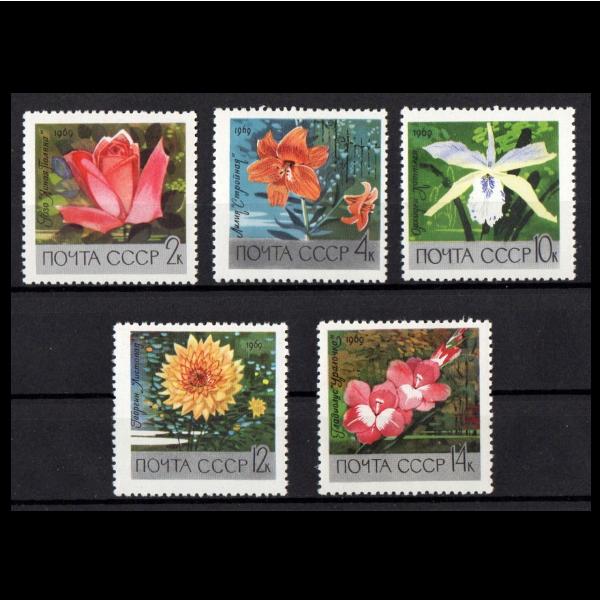 MNH (Mint Never Hinged)新品未使用・ヒンジ跡なし