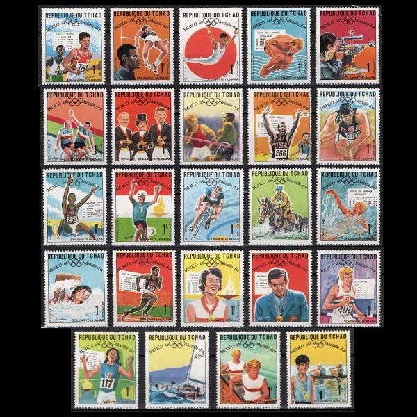 MNH (Mint Never Hinged)新品未使用・ヒンジ跡なし