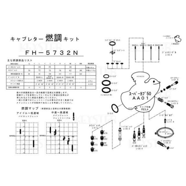 ●メーカー名：キースター / KEYSTER●商品名：燃調キット スーパーカブ50（AA01）用キャブレター オーバーホール＆セッティングパーツセットメーカー品番：FH-5732NSuper Cub 50 スーパーカブ50キャブレター号機P...