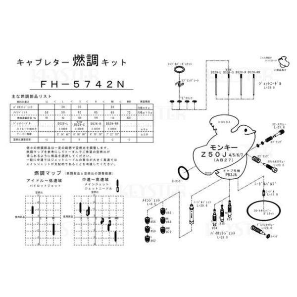 ●メーカー名：キースター / KEYSTER●商品名：燃調キット Z50J4-7（AB27）用キャブレター オーバーホール＆セッティングパーツセットメーカー品番：FH-5742NMONKEY モンキーキャブレター号機PB3JA※1セットは、...