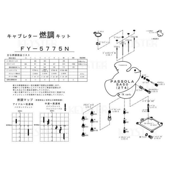 ●メーカー名：キースター / KEYSTER●商品名：燃調キット PASSOLA/SA50（2T4）用キャブレター オーバーホール＆セッティングパーツセットメーカー品番：FY-5775NPassola パッソーラTKキャブレター※1セットは...