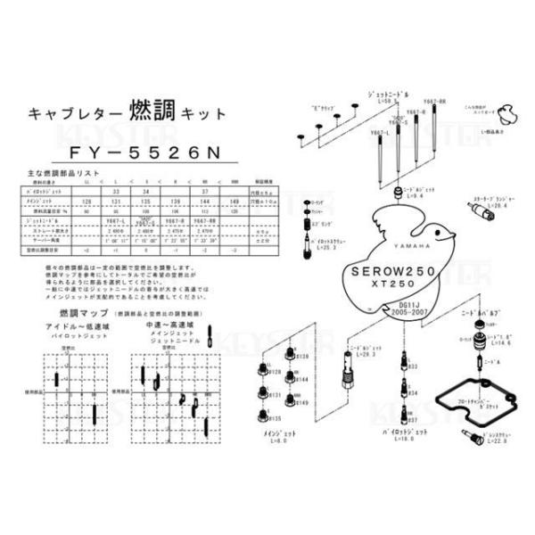 ●メーカー名：キースター / KEYSTER●商品名：燃調キット SEROW250/XT250（DG11J）用キャブレター オーバーホール＆セッティングパーツセットメーカー品番：FY-5526NSEROW 250 セロー2502005-20...