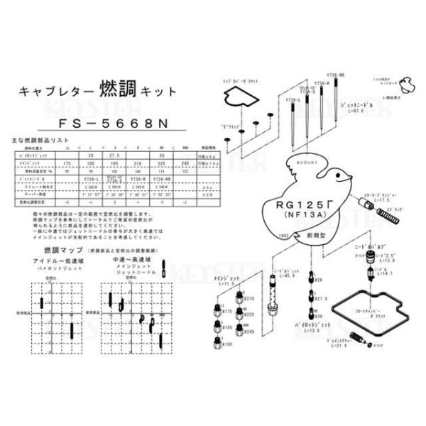 ●メーカー名：キースター / KEYSTER●商品名：燃調キット RG125Γ（NF13A）用キャブレター オーバーホール＆セッティングパーツセットメーカー品番：FS-5668NRG125Γ RG125ガンマ1992年適合：NF13A前期型...