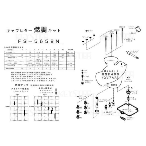 ●メーカー名：キースター / KEYSTER●商品名：燃調キット バンディット400/GSF400（GK7AA前期型）用キャブレター オーバーホール＆セッティングパーツセットメーカー品番：FS-5658NBANDIT 400 バンディット4...