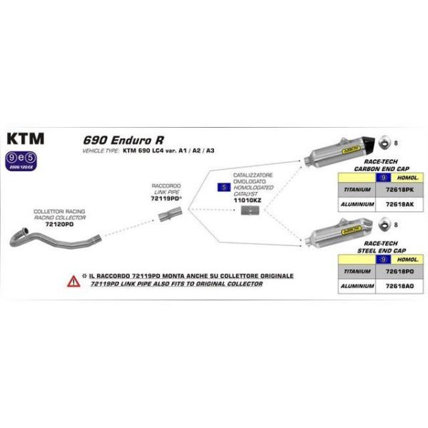 ●メーカー名：アロー / ARROW●商品名：KTM 690 R 09/14 STAINLESS STEEL LINK PIPE FOR SILENCERS AND FOR ORIGINAL AND COLLECTORS ｜ 72119PD...