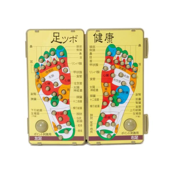 足のサイズが合わない方でも、ツボの位置を参考にして効果的にお使いいただけます。緑茶成分により抗菌・消臭効果があります。■間口×奥行×高さ（mm）：298×285×22■質量（kg）：0.23■298×285×H22（折り畳み時147×285...