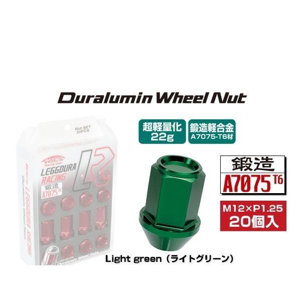 ナットSET（20個入）ナット20個/ネジサイズ：M12×P1.25全長：35mm二面幅：19HEXツバ径：25mm有効ネジ：26mm