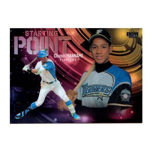 ２０２４年ＢＢＭ発売のカード『ベースボールカード ルーキーエディション』より出るStarting Pointカード<BR>万波中正　北海道日本ハムファイターズ　カードＮｏ．ＳＰ１２