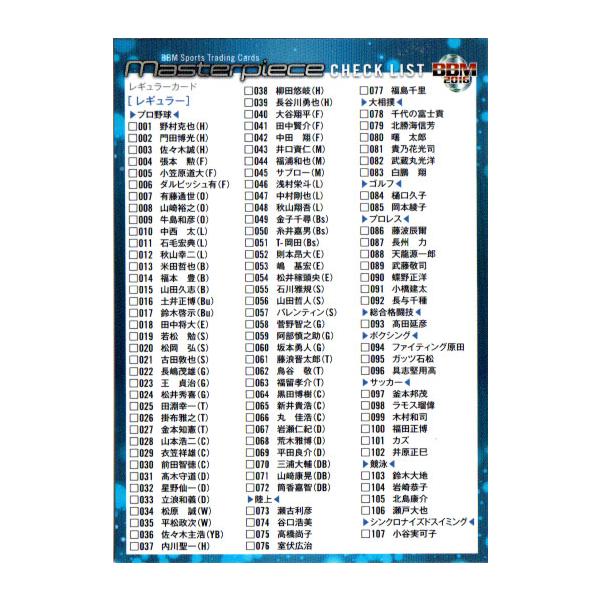 ２０１６年ＢＢＭ発売のカード『MASTERPIECE』より出るレギュラーカード<BR>チェックリスト　カードＮｏ．１２８
