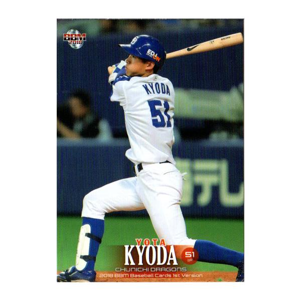２０１８年ＢＢＭ発売のカード『ベースボールカード ファーストバージョン』より出るレギュラーカード<BR>京田陽太　中日ドラゴンズ　カードＮｏ．２８３