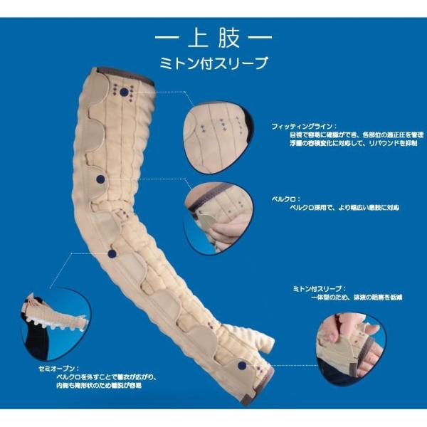 ミトン付きスリーブベルクロ付きですので装着が簡単です。