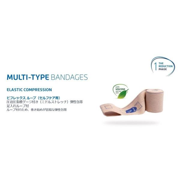 ビフレックス ループ（セルフケア用）圧迫圧指標ゲージ付き（ミドルストレッチ）弾性包帯足入れループ付ループ付のため、巻き始めが容易な弾性包帯幅：8cm