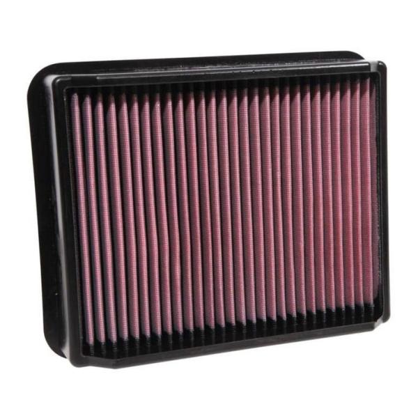 ・オリジナルの特性を最大限に活かす、ビルトイン・エアフィルター・湿式4層フィルター採用・吸入抵抗と濾過性能を高次元で両立・メンテナンスによりロングライフを実現【メンテナンスキット (99-5000) と同梱でお買い上げの場合は、メンテナンス...