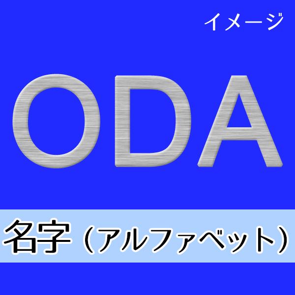 制服には欠かせない、ネーム刺繍。書体は筆記体、ブロック体をお選びいただけます。一文字の大きさは約1.2cmです。ご注文方法：書体・カラー・位置をお選びいただいた後、「刺繍内容」欄に名字をアルファベットでご入力ください。大文字・小文字も正確に...