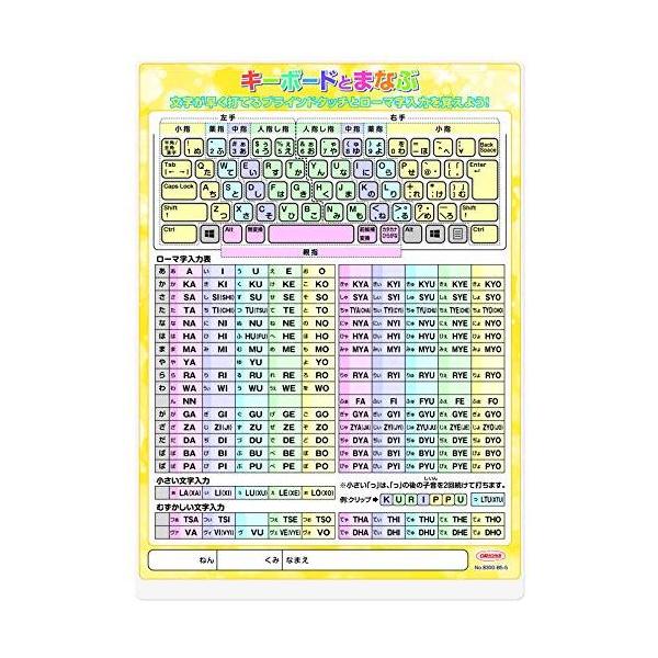 学習下敷シリーズプログラミング学習の第一歩!ローマ字表付き学習下敷シリーズからキーボードとまなぶ下敷です。★見て★読んで★下敷でたのしく学ぼう★●文字が早く打てるブラインドタッチとローマ字入力が学べます。●小さい文字やむずかしいローマ字入力...