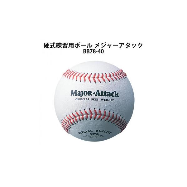 全ての練習に使えるロープライス硬式練習球です。