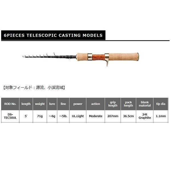 抜群の機動性を求めたテレスコピックモデル。仕舞って直ぐ伸ばせる、抜群の機動性を求めたテレスコモデル。仕舞寸法を可能な範囲内でショートにした上で、破損や遊動ガイドが固着するといったトラブルの少ないモデルを追及しました。アクションは、最もベーシ...