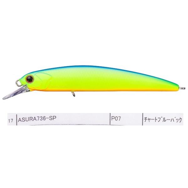 品番：５７７３１０７　カラー：Ｐ０７チャートブルーバック　全長：７３ｍｍ　重量：４．７ｇ　Ｔｙｐｅ：Ｓｕｓｐｅｎｄｉｎｇ　Ｈｏｏｋ：＃８　Ｒｉｎｇ：＃１．５　【潜行深度】スピニングタックル（フロロカーボンライン４ｌｂ．使用）水面下１．４ｍ　...