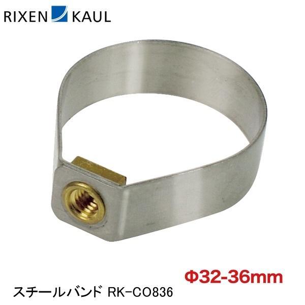 RIXEN＆KAUL リクセン＆カウル スチールバンド RK-CO836 かご 荷台 アタッチメント アダプターコントアーシリーズ用 アダプターやエクステンダーに対応する追加パーツ。※カーボンシートポスト・一部の軽量シートポストにはお勧めで...