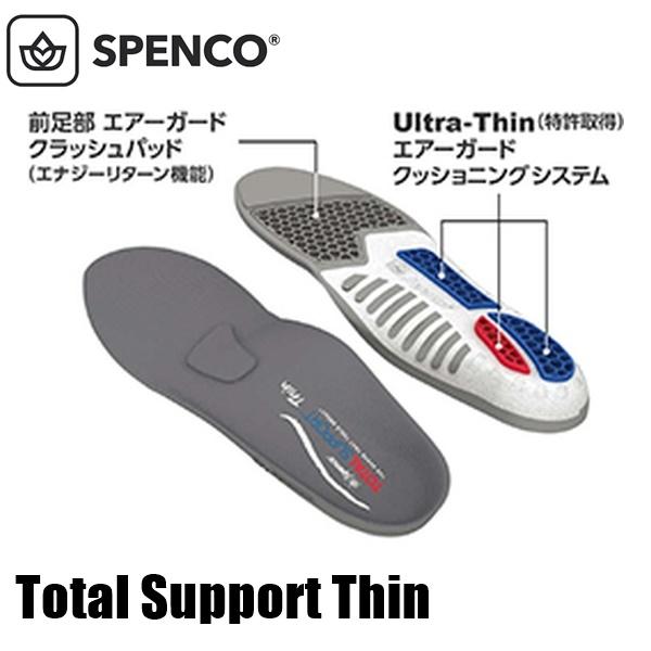 Spenco スペンコ トータルサポート シン Total Support Thin 自転車インソール トライアスロンダイレクト感に優れた薄型インソール。●薄型タタイプ●取替タイプ●男女兼用●前足部 SpenCoreクラッシュパッド（エナジ...