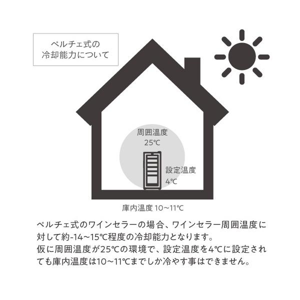 ワインセラー 家庭用 業務用 ワインクーラー ルフィエール LW-S12 12本 日本メーカー製ペルチェ使用 1年保証 楽天ランキングNo.1 P/B :992929:セラー専科Yahoo!店 ...