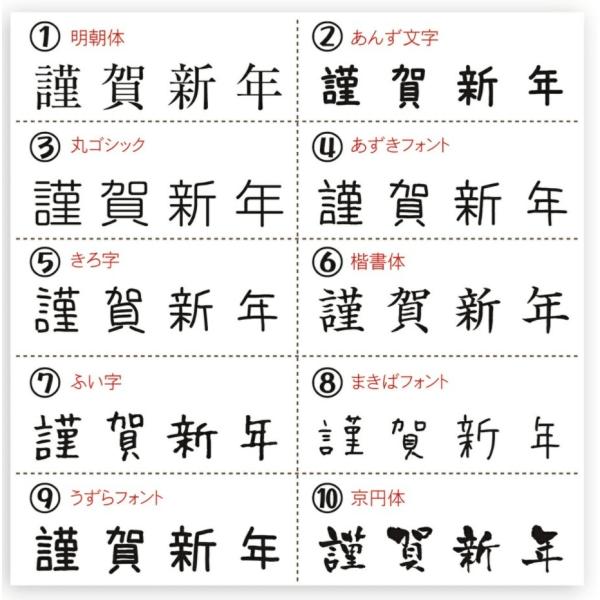 複数のご注文は送料も増えて表示されますが、ご購入後こちらで送料実費相当に変更致しますのでご安心ください。