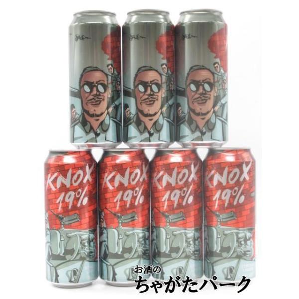 世界最強のラガービール として知られ、主に中近東で多く飲まれている。約4缶分のアルコール度（19％）は強力で、ビールとウイスキー原酒がミックスしたような味わい。オン ザ ロックで飲むビール !!登録日：20260606