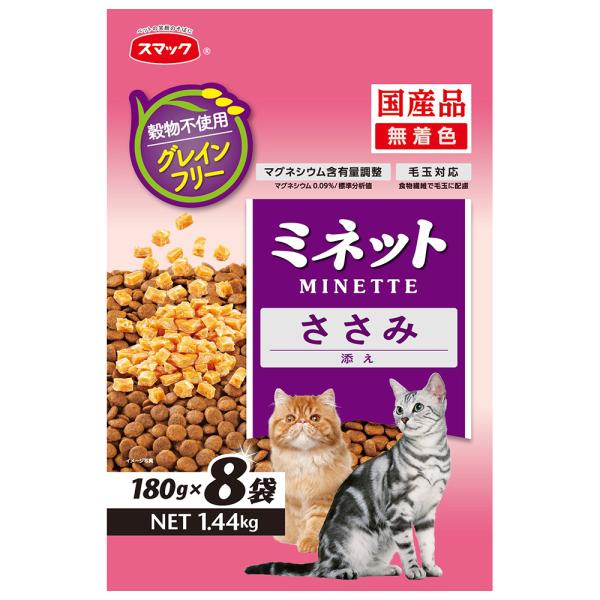 メーカー：スマック メーカー画像　キャットフード　スマック　ミネット　グレインフリー　ささみ添え　１．４４ｋｇ　１８０ｇ×８袋　ドライ　ドライフード　カリカリ　国産　無着色　健康ケア　総合栄養食　猫　ねこ　猫用ご飯　猫用フード　ペットフード...