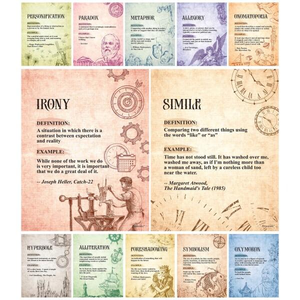 装飾的に12のヴィンテージ文学教室ポスター、11x14inマットラミネート教育英語教室ポスター-ホームスクール、掲示板商品コード：49076260439型番：Decorably_030_Feb2025サイズ：Literary Devices...