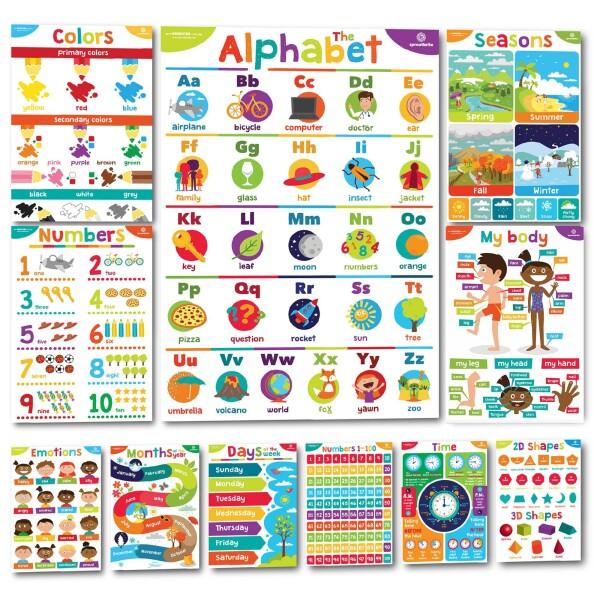 Sproutbrite Educational Posters for Toddlers - Classroom Decorations - Kindergarten Homeschool Supplies Materials - Pres...