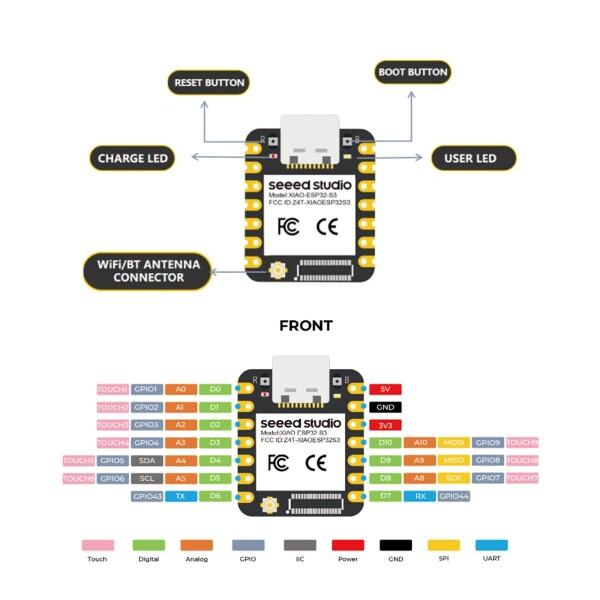 Seeed Studio XIAO ESP32S3 Sense - 2.4GHz Wi-Fi, BLE 5.0, OV2640 Camera Sensor, Digital Microphone, Battery Charge Suppor...