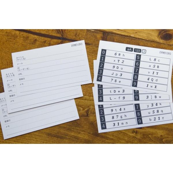 パスワード管理カード サイファーカード 名刺サイズ 30枚入り商品コード：49081216669型番：c-v30サイズ：名刺サイズカラー：白新しい発想のパスワード管理カードランダムな暗号表で1つのパスワードから無数の強力なパスワードを生成し...