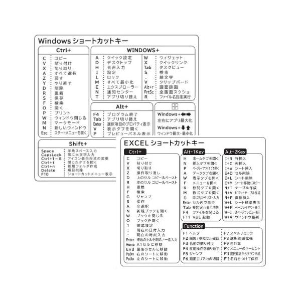 ショートカットシール office windows システム Excel worl powerpoint エクセル ワード パワーポイント システム操作 作業効率 ステッカー パソコン mac apple (1, Windows+Excel...