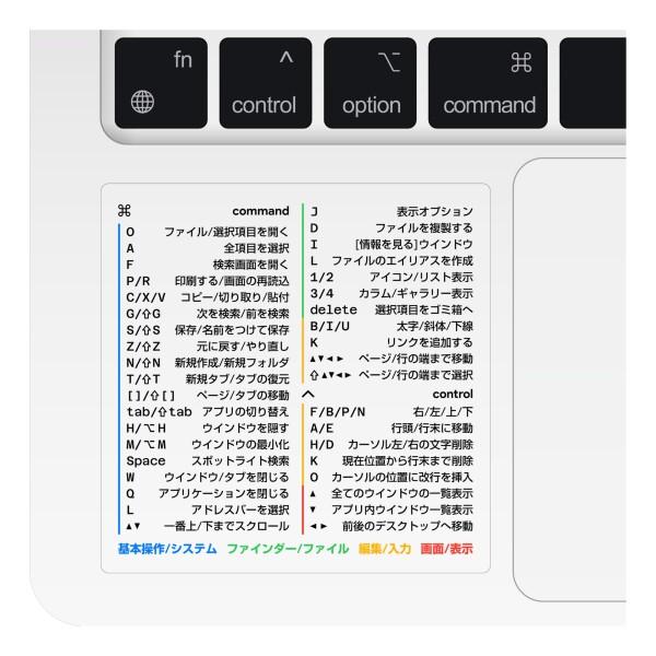 LOGIX ショートカットキー・シール MacOS 新デザイン版 2枚組 日本語版 一覧表 早見表 ステッカー MacOS/MacBook Air/Pro 防水 高耐久 クリアブラック 透明黒字/M マットラミネート商品コード：490814...