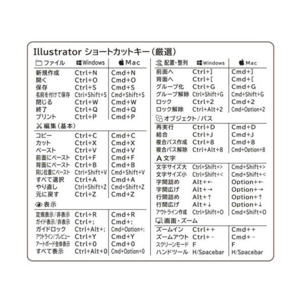 Photoshop Illustrator ショートカットキーシール 作業効率 再剥離 mac イラレ フォトショ (1, Illustratorショートカットキー)商品コード：49081553688型番：Photoshop-Illustr...
