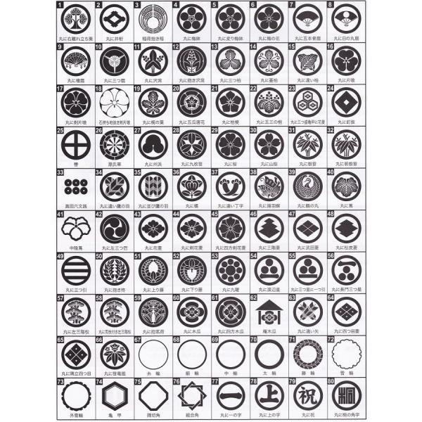 高田屋人形店にてお買い上げ頂く「徳永こいのぼり」に家紋をお入れするサービスです。【高田屋人形店 徳永 鯉のぼり】とご一緒にお買い求め下さい。※当商品のみの御購入はできません。家紋入れには1週間から2週間程のお時間を頂いております。家紋例に載...