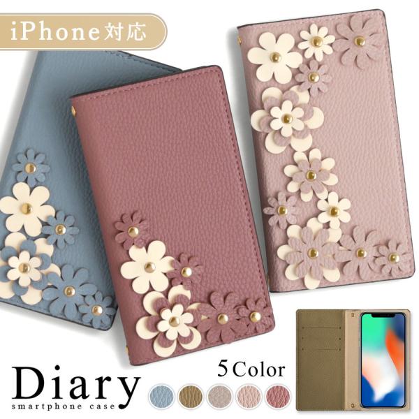 【発売日：2020年11月02日】【デコ名】フラワーモチーフ【対応機種】[Apple]アップルiPhone8iPhone7iPhone8 PlusiPhone7 Plus【Keyword】iphone7plus iphone8plus アイ...