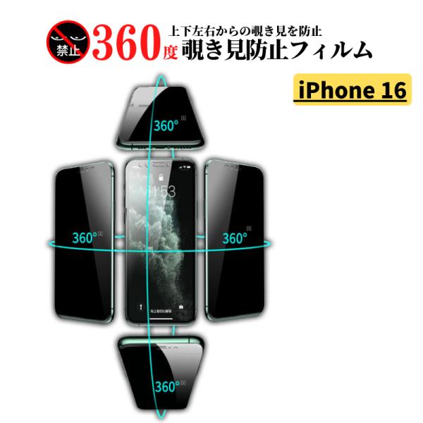 【対応機種】iPhone16【360度覗き見防止】上下左右360度すべての方向（従来品は左右方向のみ）からの覗き見を防止。特別なブラインド加工により、真正面から見るとはっきり見えますが、角度を変えると画面が段々真っ黒になり、ほとんど画面を覗...
