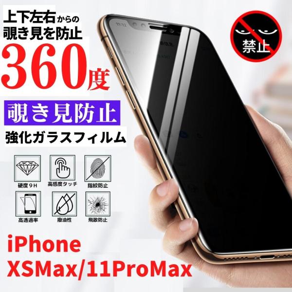 【対応機種】iPhone XS MaxiPhone 11 Pro Max※他の機種は別ページにて販売中【360度覗き見防止】上下左右360度すべての方向（従来品は左右方向のみ）からの覗き見を防止。特別なブラインド加工により、真正面から見ると...
