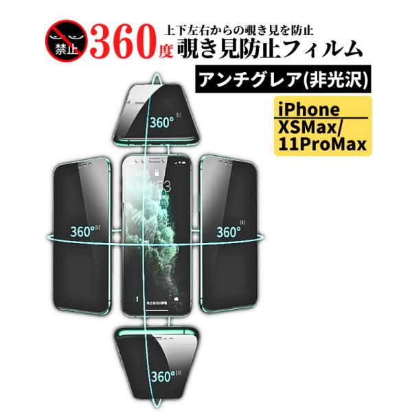 【対応機種】iPhone XS MaxiPhone 11 Pro Max【360度覗き見防止】上下左右360度すべての方向（従来品は左右方向のみ）からの覗き見を防止。特別なブラインド加工により、真正面から見るとはっきり見えますが、角度を変え...